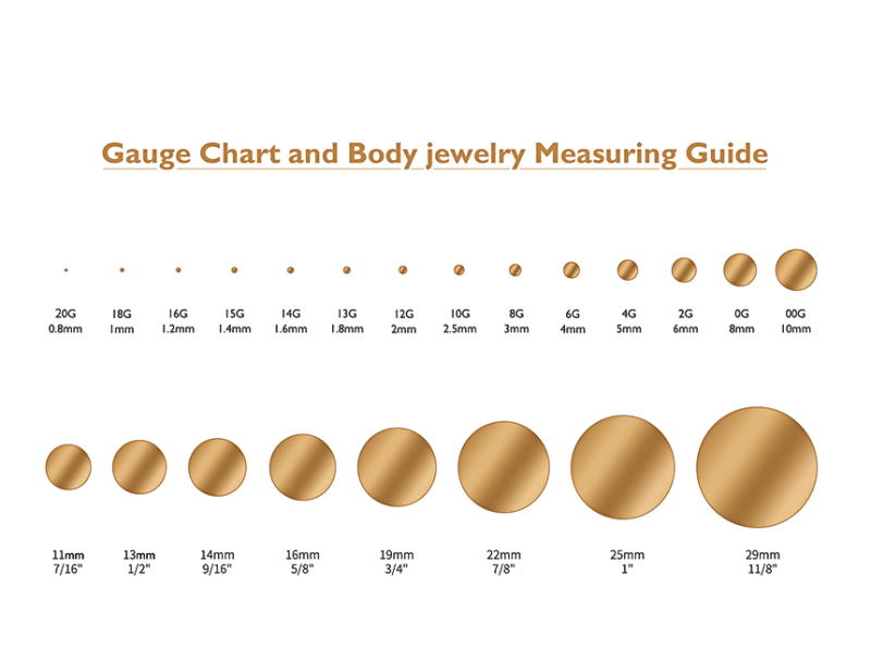 Piercing Sizes - Giometal Body Jewelry