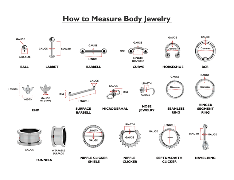 Piercing Sizes - Giometal Body Jewelry